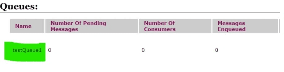 How To Configure ActiveMQ With JMS | Mule Trains